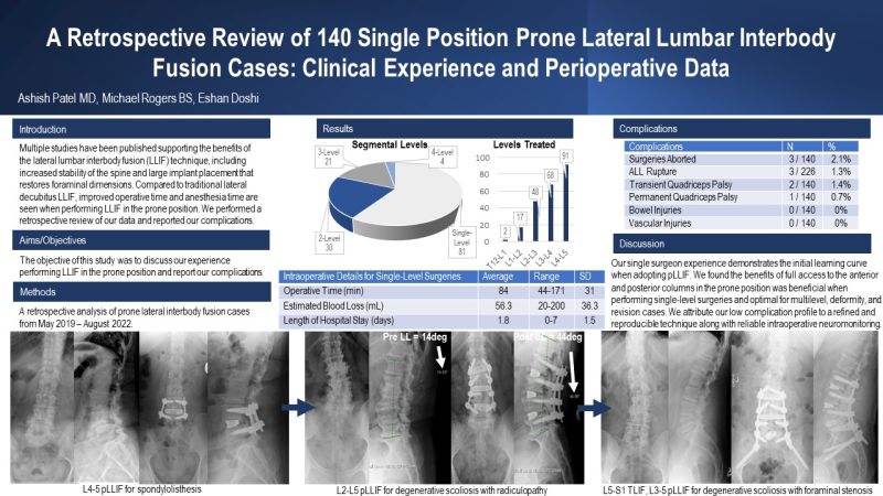 Our Team appreciates the opportunity to present our work (1 podium and ...